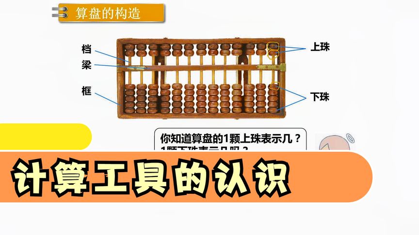 小学数学四年级上册第一单元第11课时计算工具的认识学浪计划