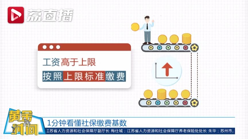 怎么算你的社保缴费基数?工资越高基数越高!|黄金时间
