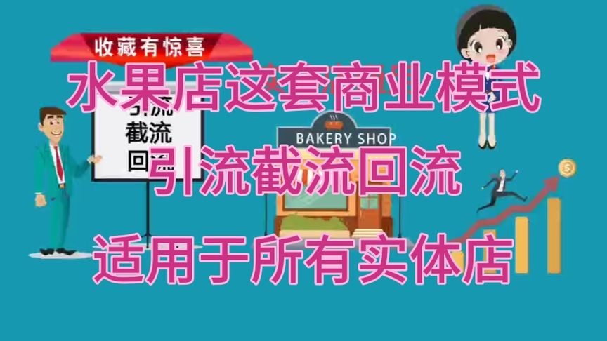 水果店这套商业模式,引流截流回流,适用于所有实体店