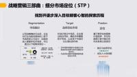 MKT市场方向:细分市场定位STP