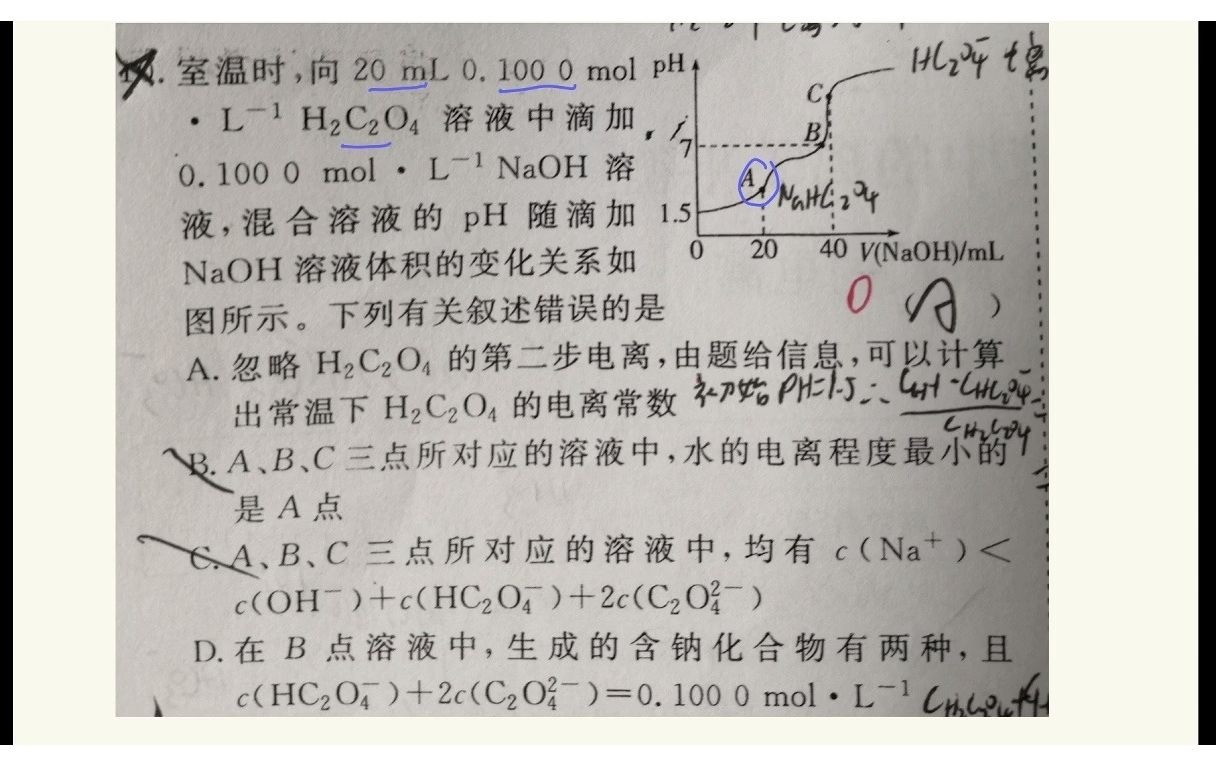 高中化学-酸碱滴定-氢氧化钠滴定草酸的图像问题