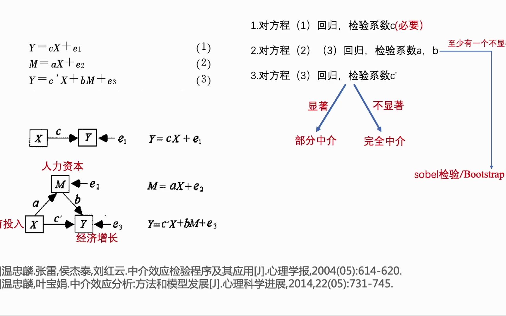 中介效应|温忠麟三步法VS江艇