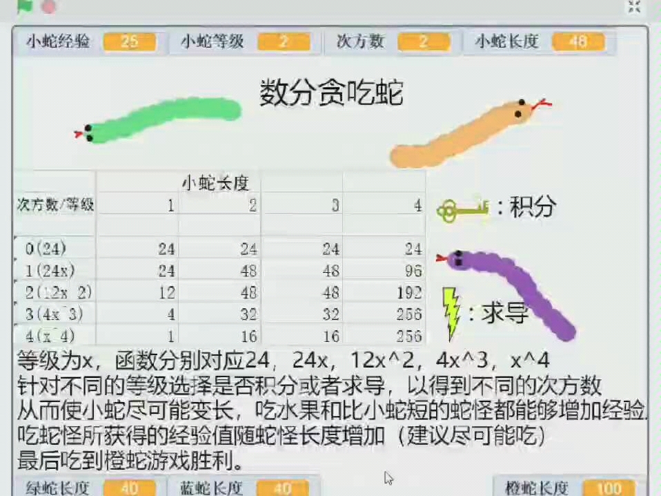 scratch编程 含数学知识的贪吃蛇游戏