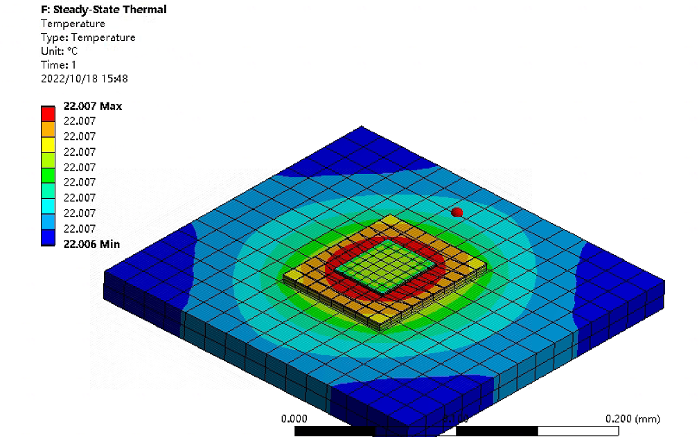 ANSYS Q3D软件电感测试