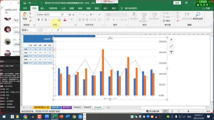 宝妈学电脑办公:Excel表格中创建图表