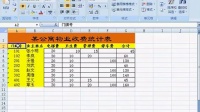 excel2007表格中怎么选中连续的单元格区域[高清]