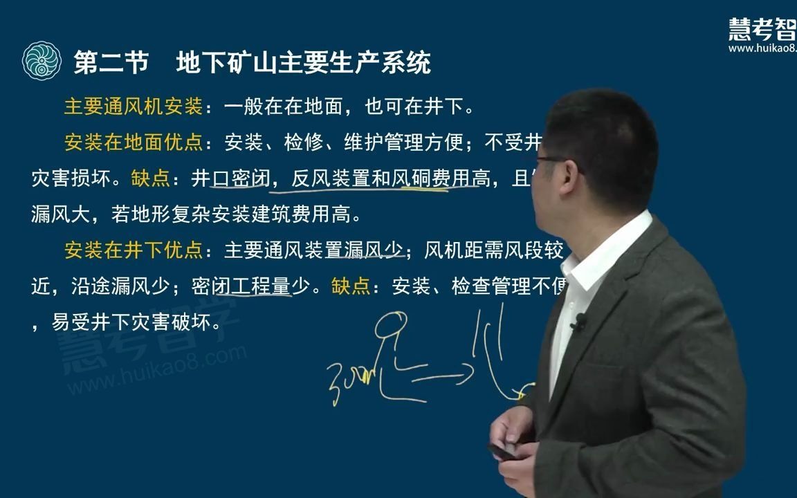 2023年安全工程金属非金属矿山安全-王猛教材精讲班27-第三章-第二...