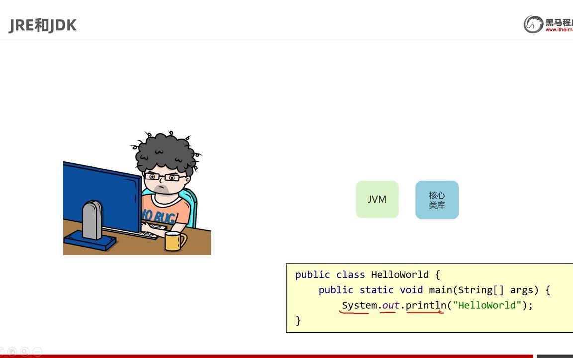 Java入门-16-JDK和JRE #Java基础 #java - 抖音