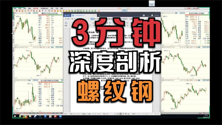 三分钟深度剖析螺纹钢期现价格