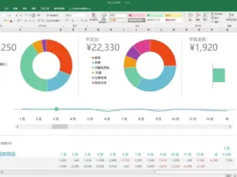 【Excel 2016入门到精通】第06章 单元格数据处理