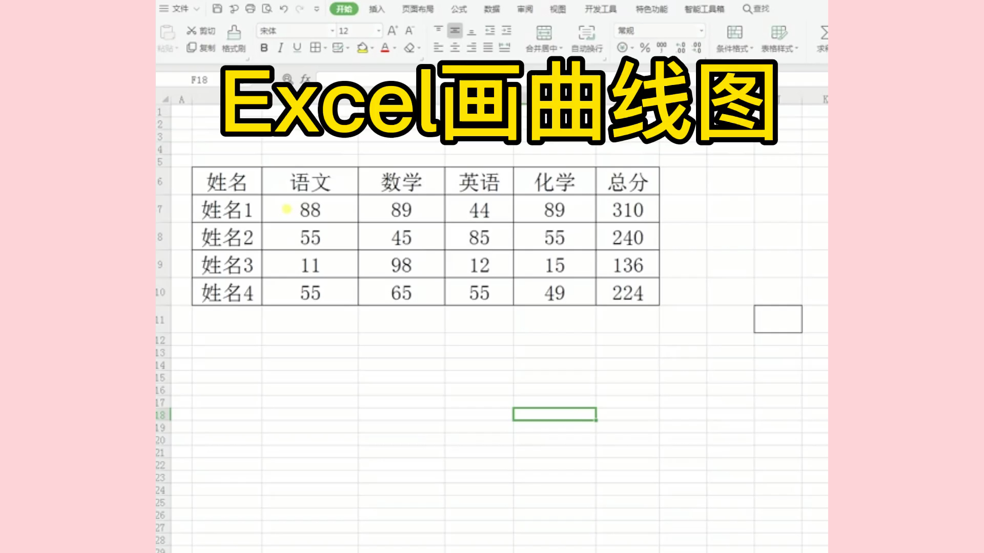 今天给大家分享一下怎样使用excel绘制曲线图!