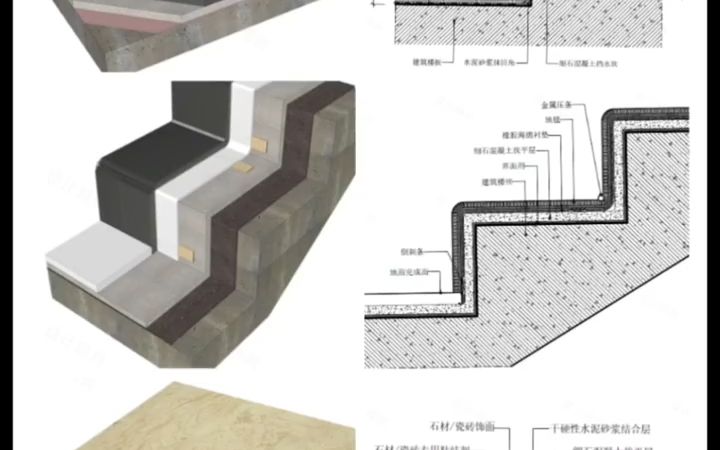 通用节点大样配套su模型图片直观学习工艺
