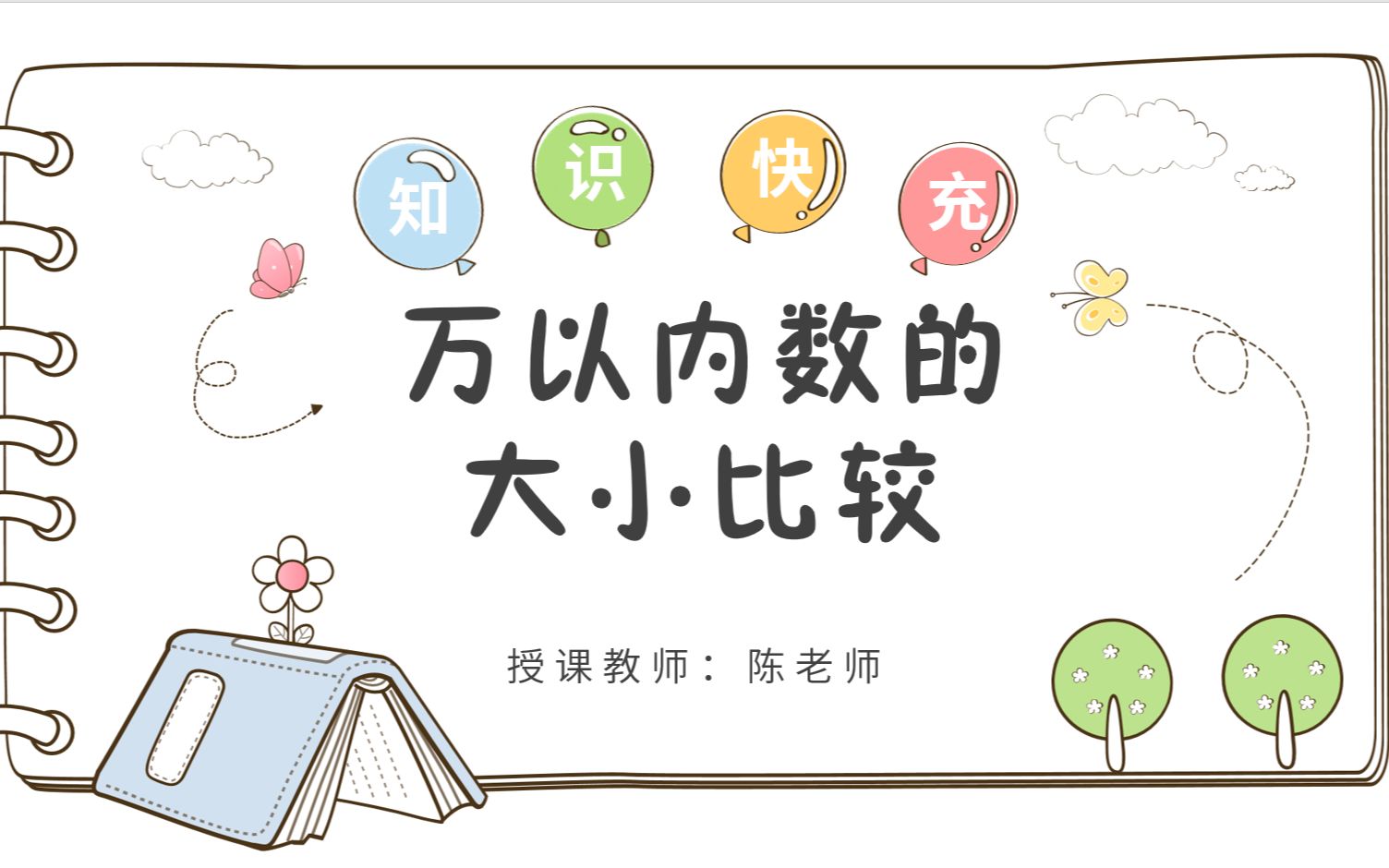 【知识快充】二年级下册第七单元:万以内数的大小比较