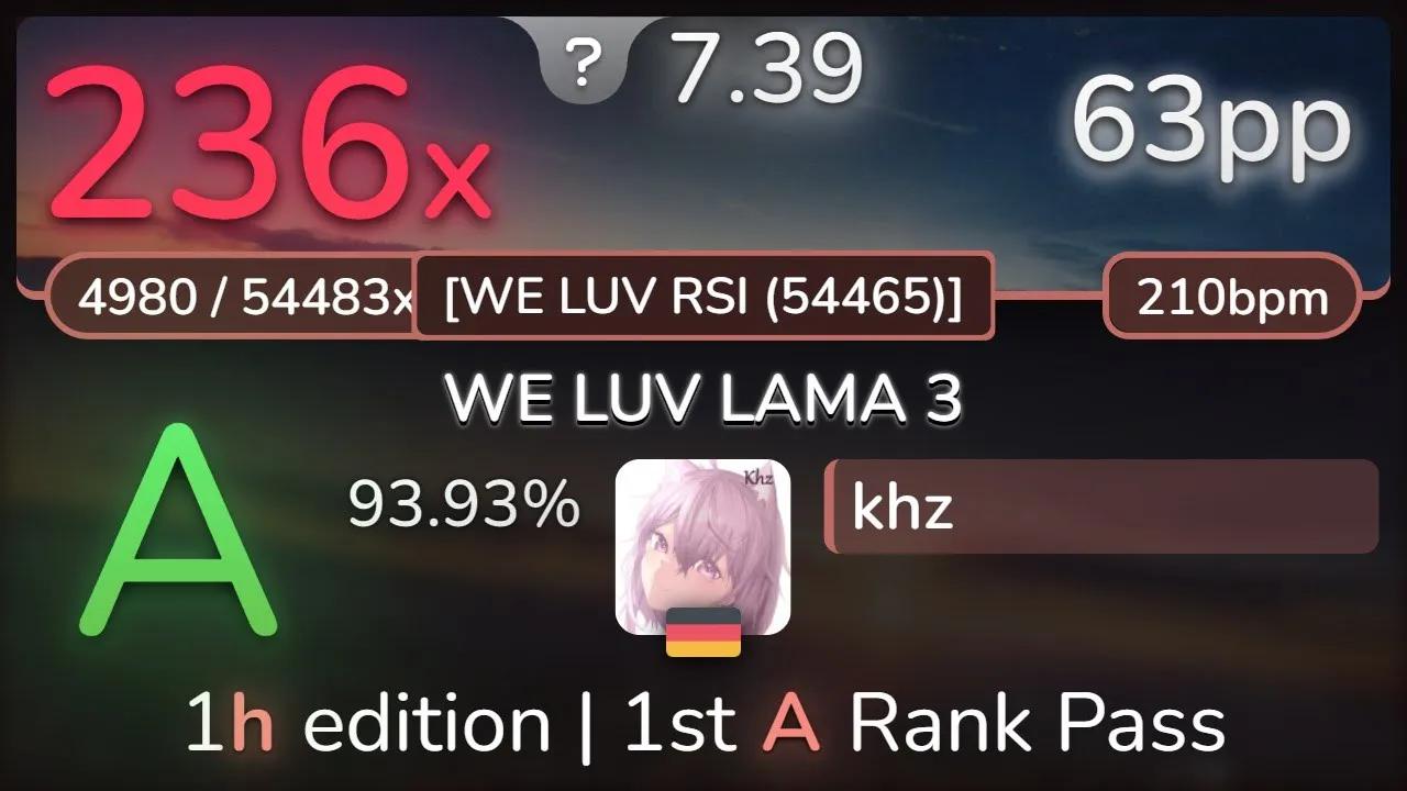 khz A Rank Pass on WE LUV LAMA (1h edition) with reaction