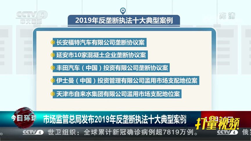 市场监管总局发布2019年反垄断执法十大典型案例|今日环球