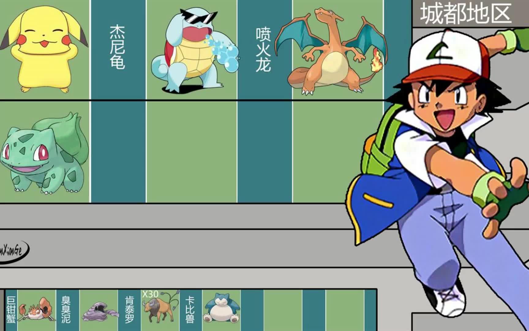 【精灵宝可梦】小智的宝可梦大全(成都地区)