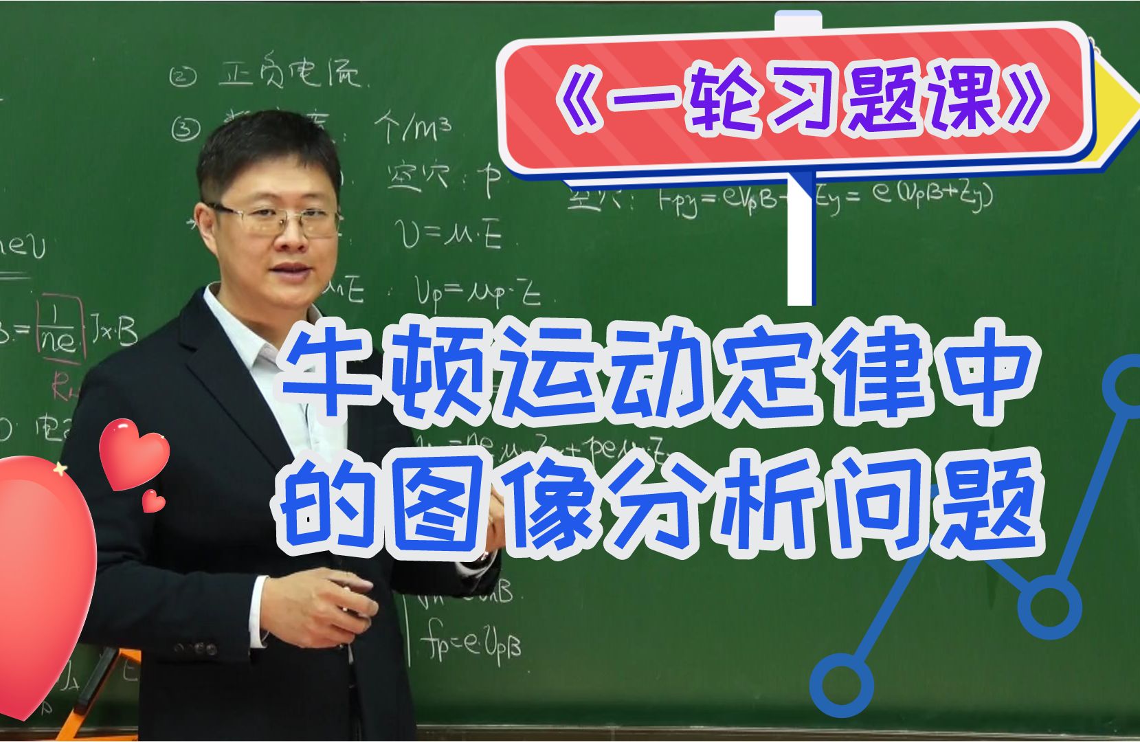 【文博物理】牛顿运动定律中的图像分析问题[一轮习题课]