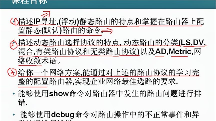 5.1-IP路由原理_(浮动)静态路由_默认路由原理