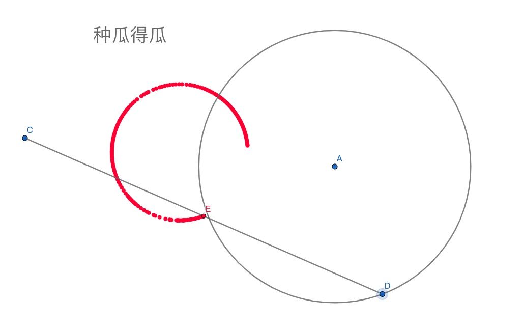 瓜豆原理-动点是圆的类型1——我发4让你学会瓜豆原理