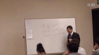 4李新章-战略管理-波士顿矩阵及应用-产品组合分析