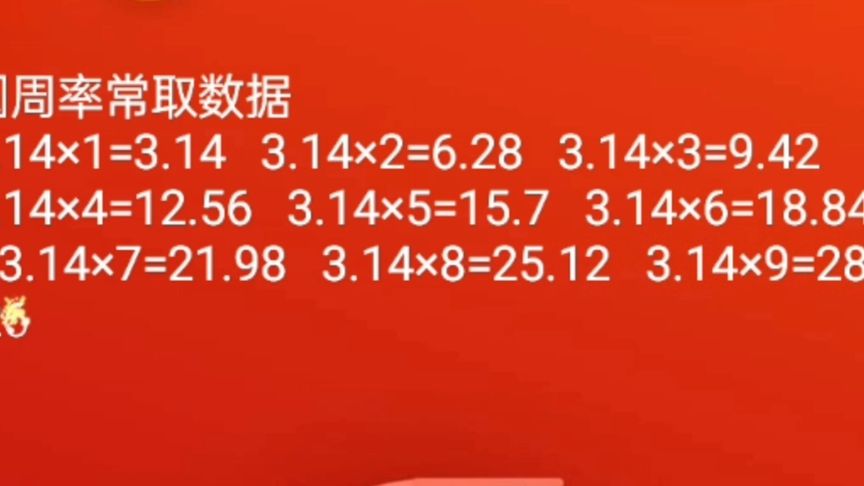 六年级数学,圆周率常用数据