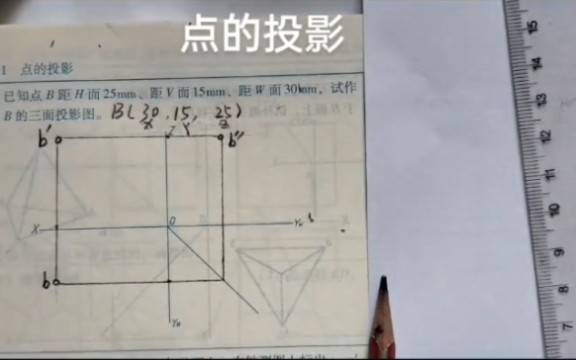 点的投影画法讲解(点到投影面的距离)