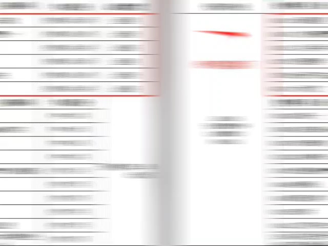 自考行政管理专科一年考完所有科目