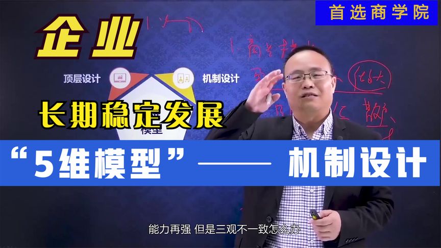 5维模型之管理企业必须会的一项之“机制设计”