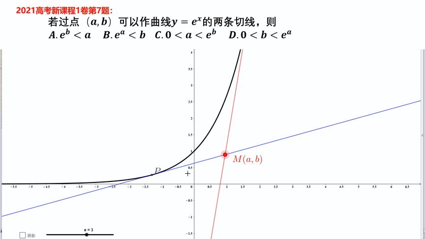 2021高考数学新课标一卷第7题,在考场中这样想既快又准选出答案