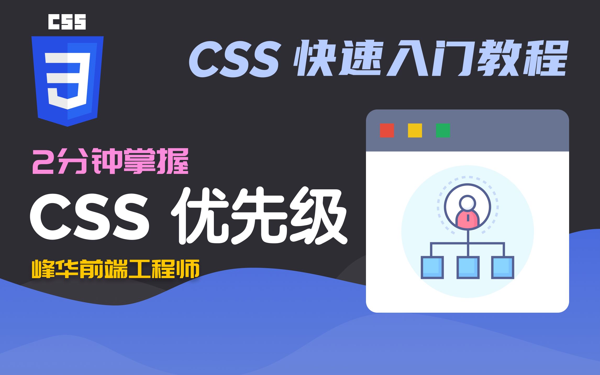2分钟掌握 CSS 选择器优先级(特异性)