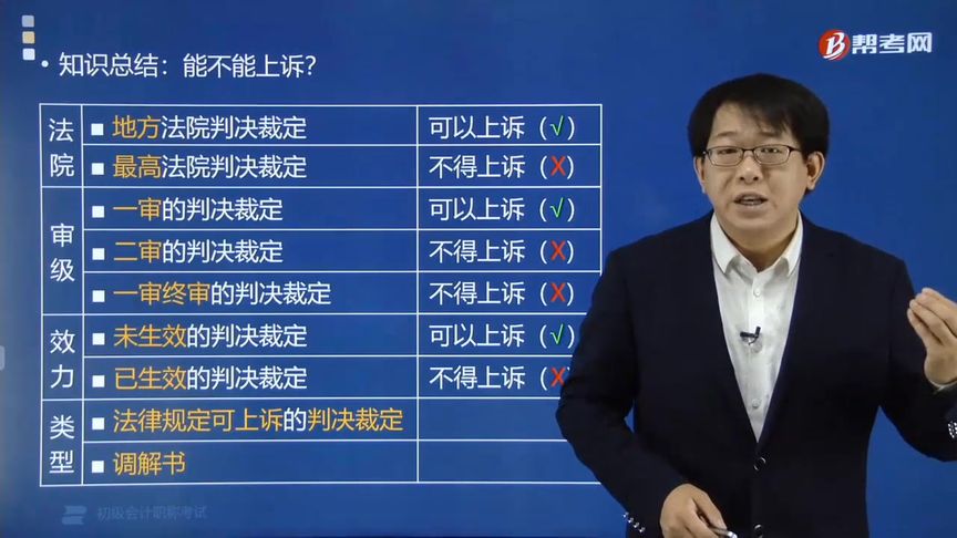 郑晓博老师三分钟详细介绍一审终审有哪些特殊情况?