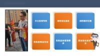 企业行政管理十五项技能课 第16集 消防与安全管理