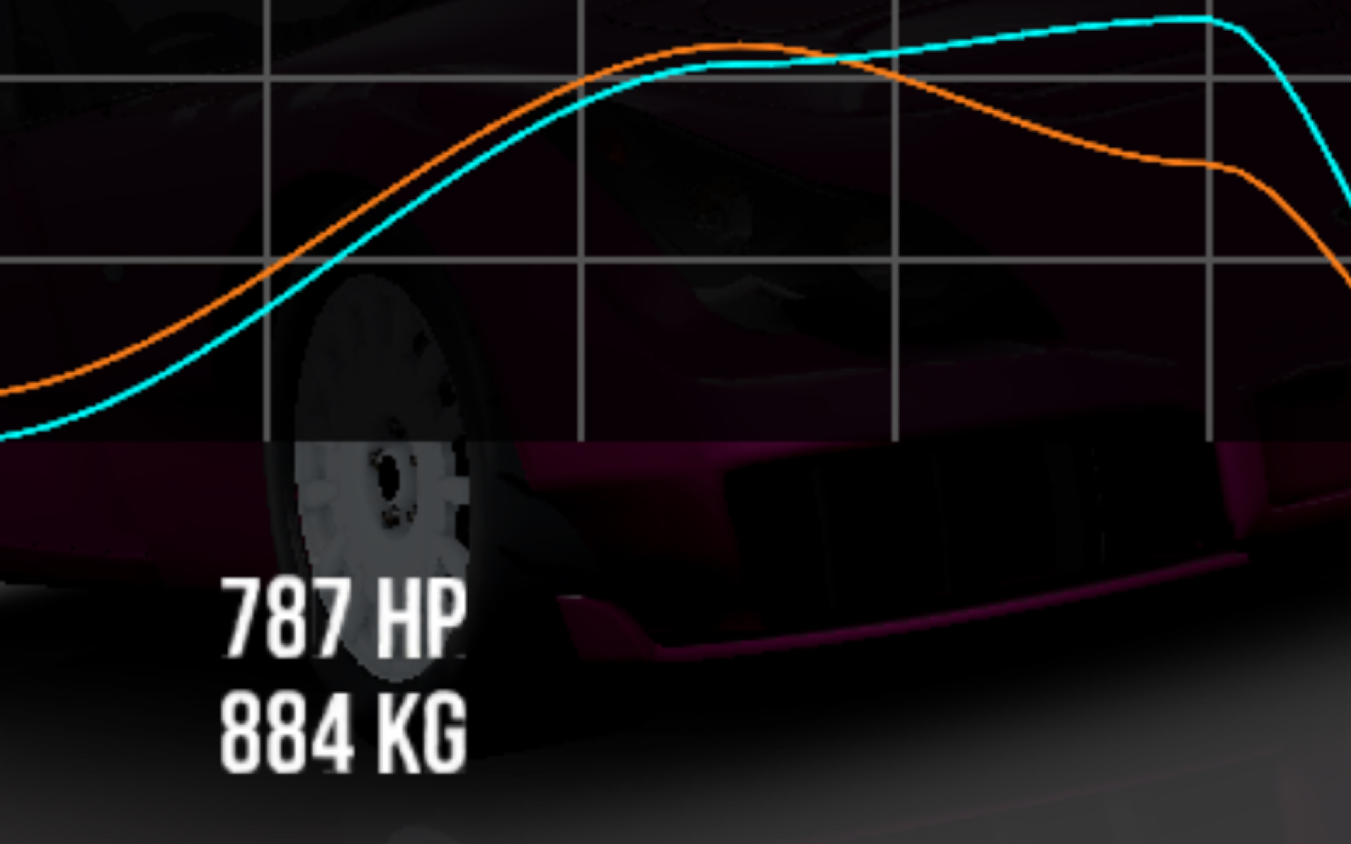 什么是推重比啊?(战术后仰)、当你开着满改的Tvr Sagaris在惠比寿漂移...