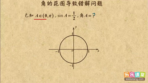 三角函数基本关系转化求值