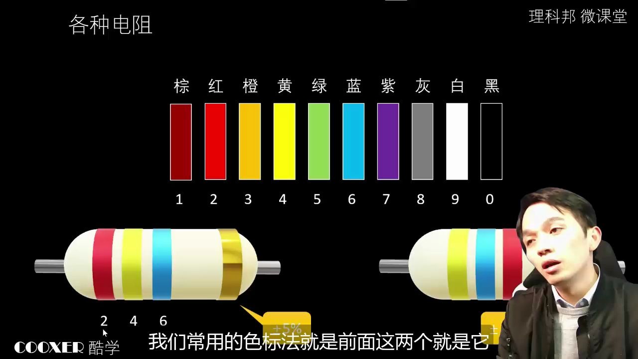 【电阻色标法、干簧管、电位器、三极管电平判断】浙江高中通用技术...