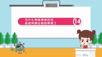 老余讲堂(439)防控新冠病毒常识之一 幼儿园开学前的第一课