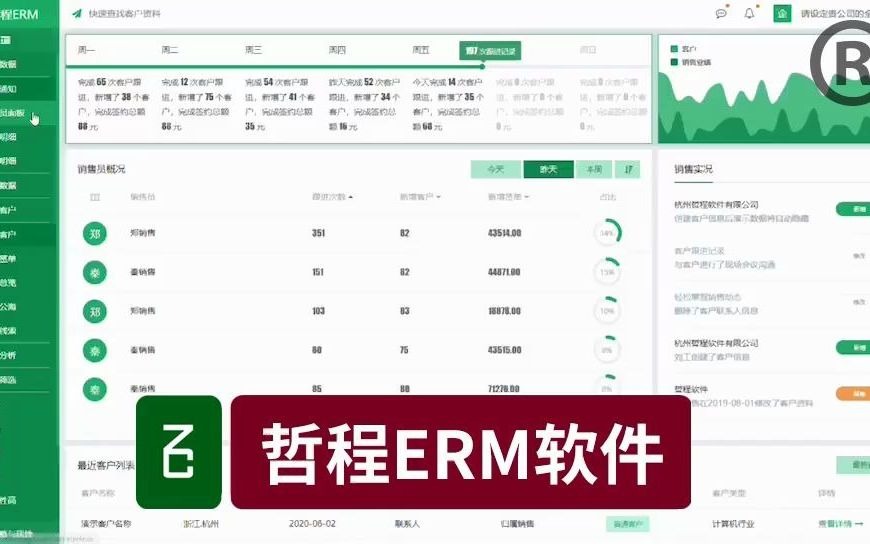 国内Saas平台企业erp管理软件
