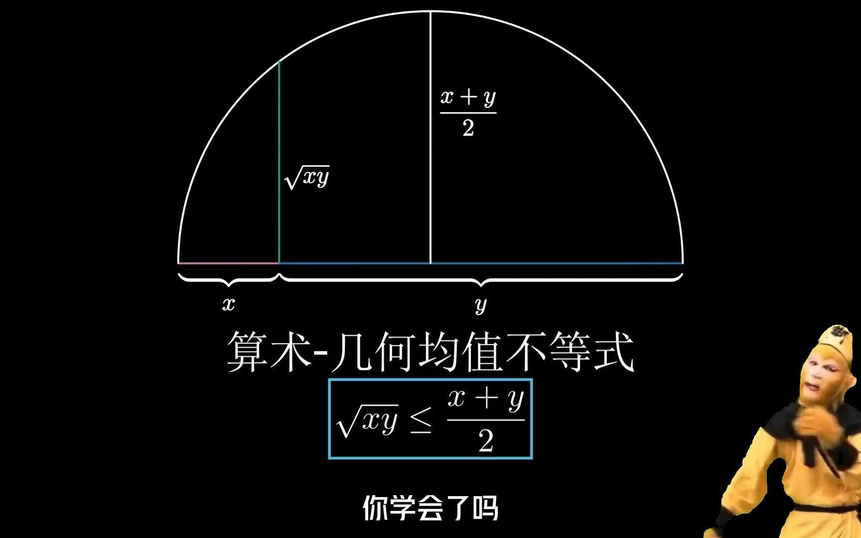 取经知识(1)——算术-几何均值不等式