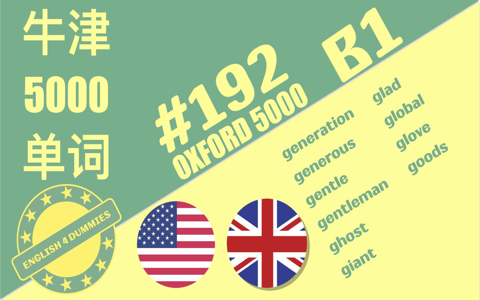 #192 最常用的5000个英语单词(美音+英音),配图释义听力练耳