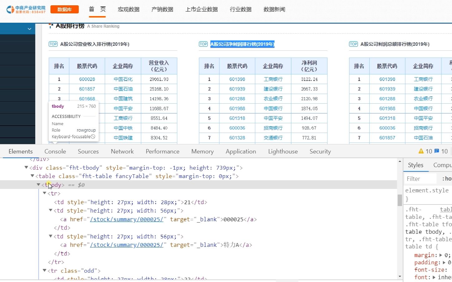 python爬取某中商网中上市公司数据，并进行分析看看全国那个省上市公司最多？