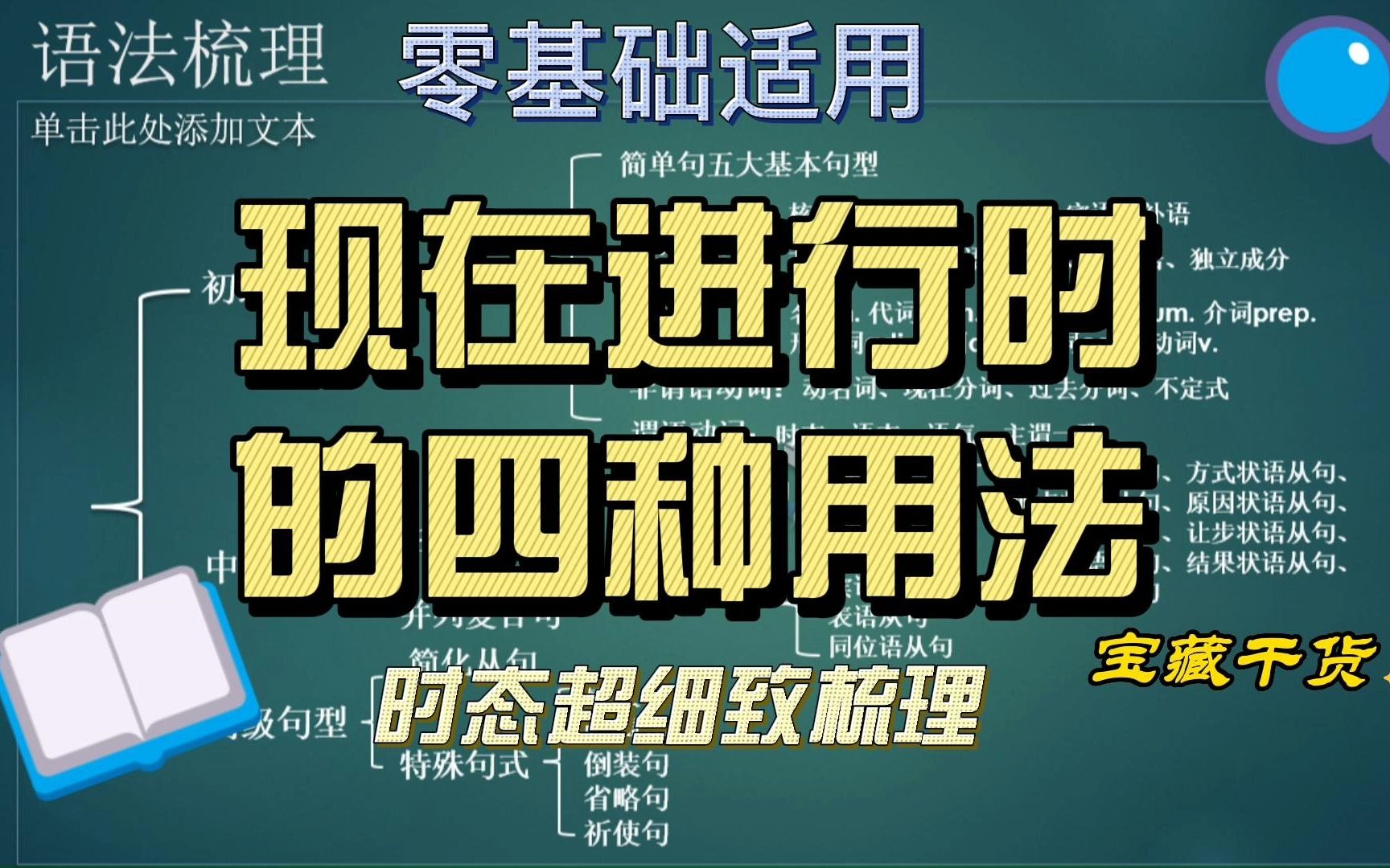 第12期:史上最全时态大梳理(五):现在进行时的四种用法 #英语语法#