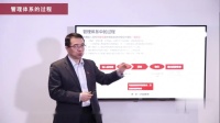 详细解读什么是管理体系认证?(1)