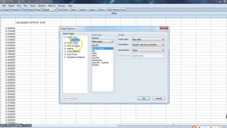 3-6 ARMA模型1503王苗苗数据A-10
