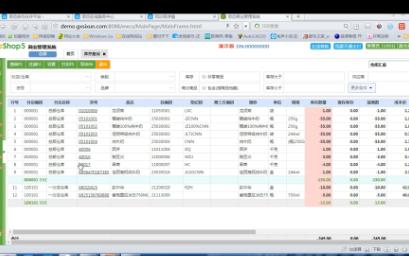 你们是如何商品库存清零的