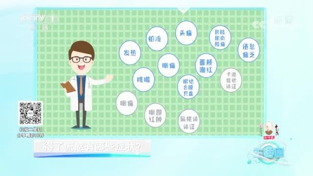 【得了流感都有哪些症状?又到流感高发季