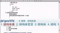 153 结构体之3:怎样使用结构体变量概述_