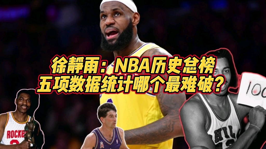 徐静雨:NBA历史总榜五项数据统计哪个最难破?