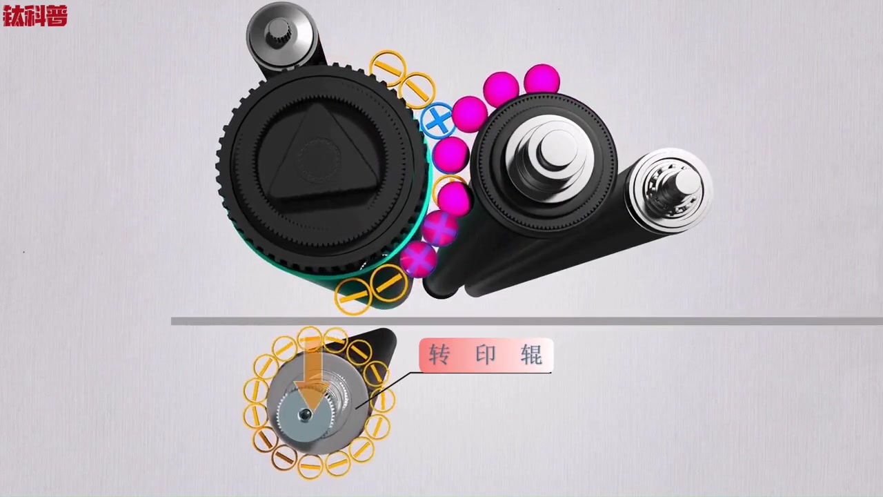 [帝弘]彻底搞懂打印机的工作原理,3D动画讲解通俗易懂