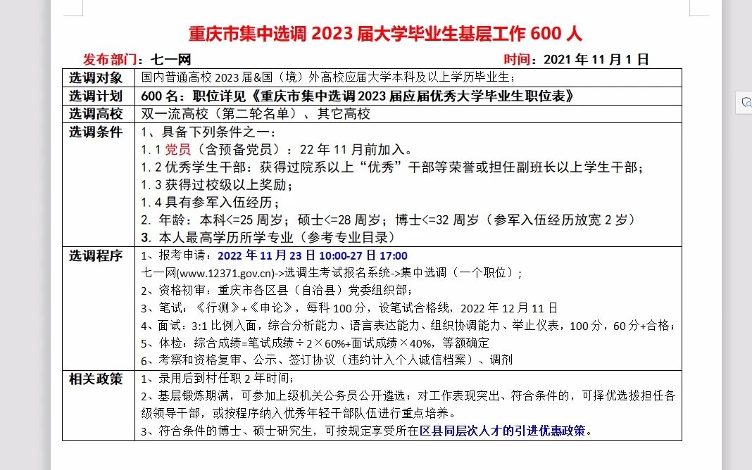 重庆市集中选调23届大学毕业生,基层工作600人