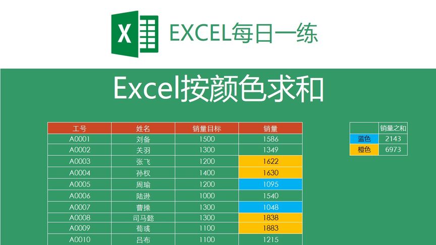 每日一练:Excel按颜色求和,90%的人都不会!